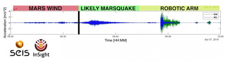 The first Marsquake is recorded - Temblor.net