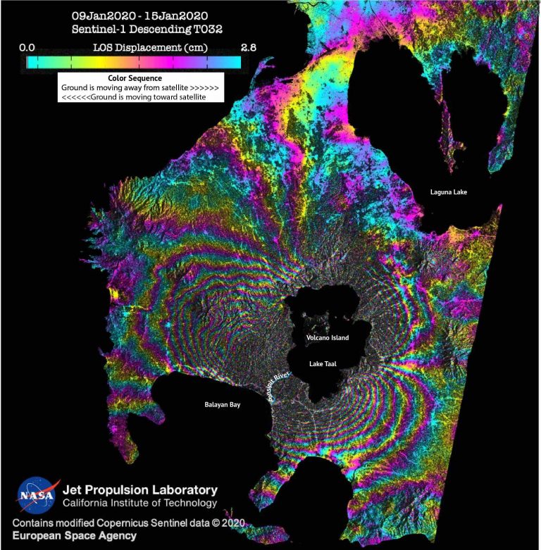 InSAR shows massive ground deformation around the erupting Taal Volcano ...