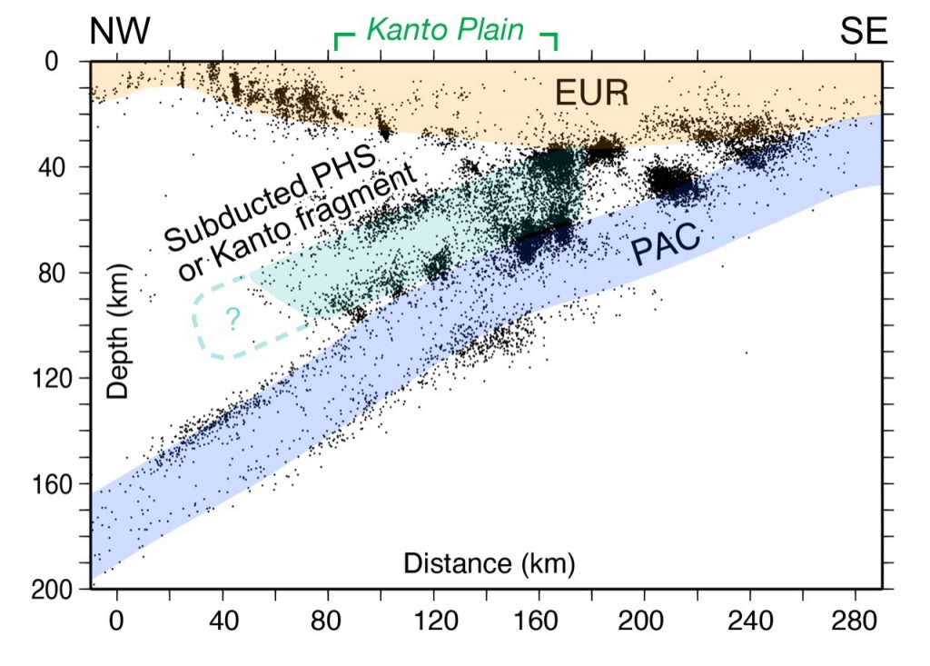 Magnitude-5.9 quake is the latest and largest in Tokyo seismic swarm ...