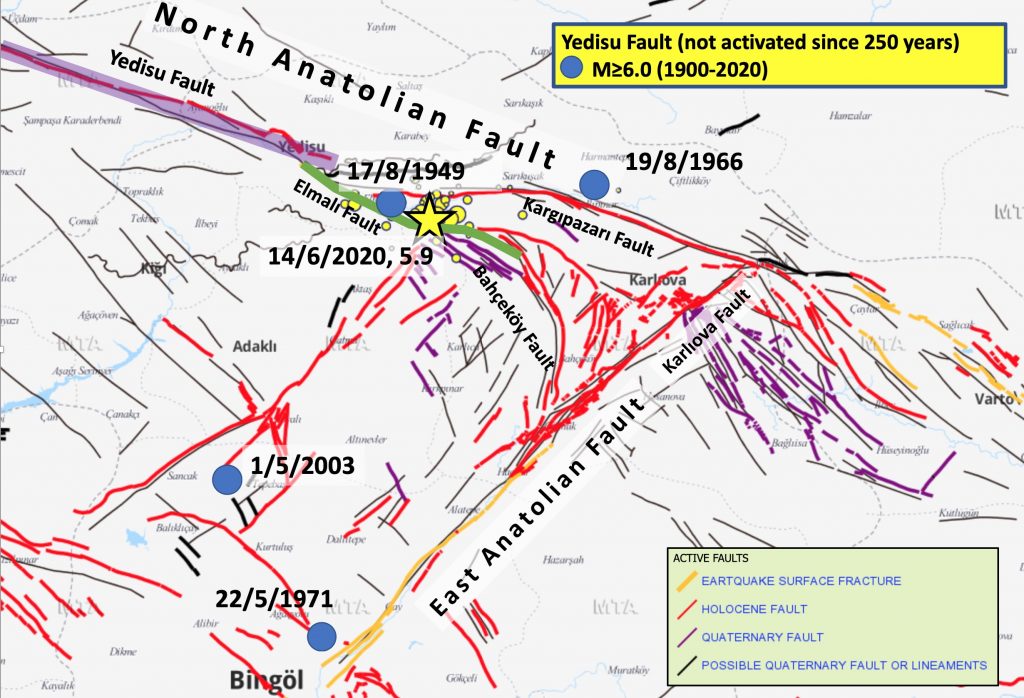 Magnitude-5.9 quake strikes the eastern end of the North Anatolian ...