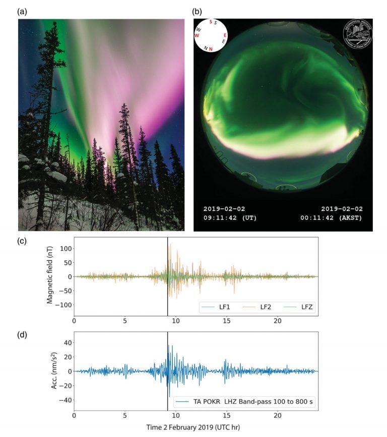 Seismic sensors on the ground record auroras in the sky - Temblor.net