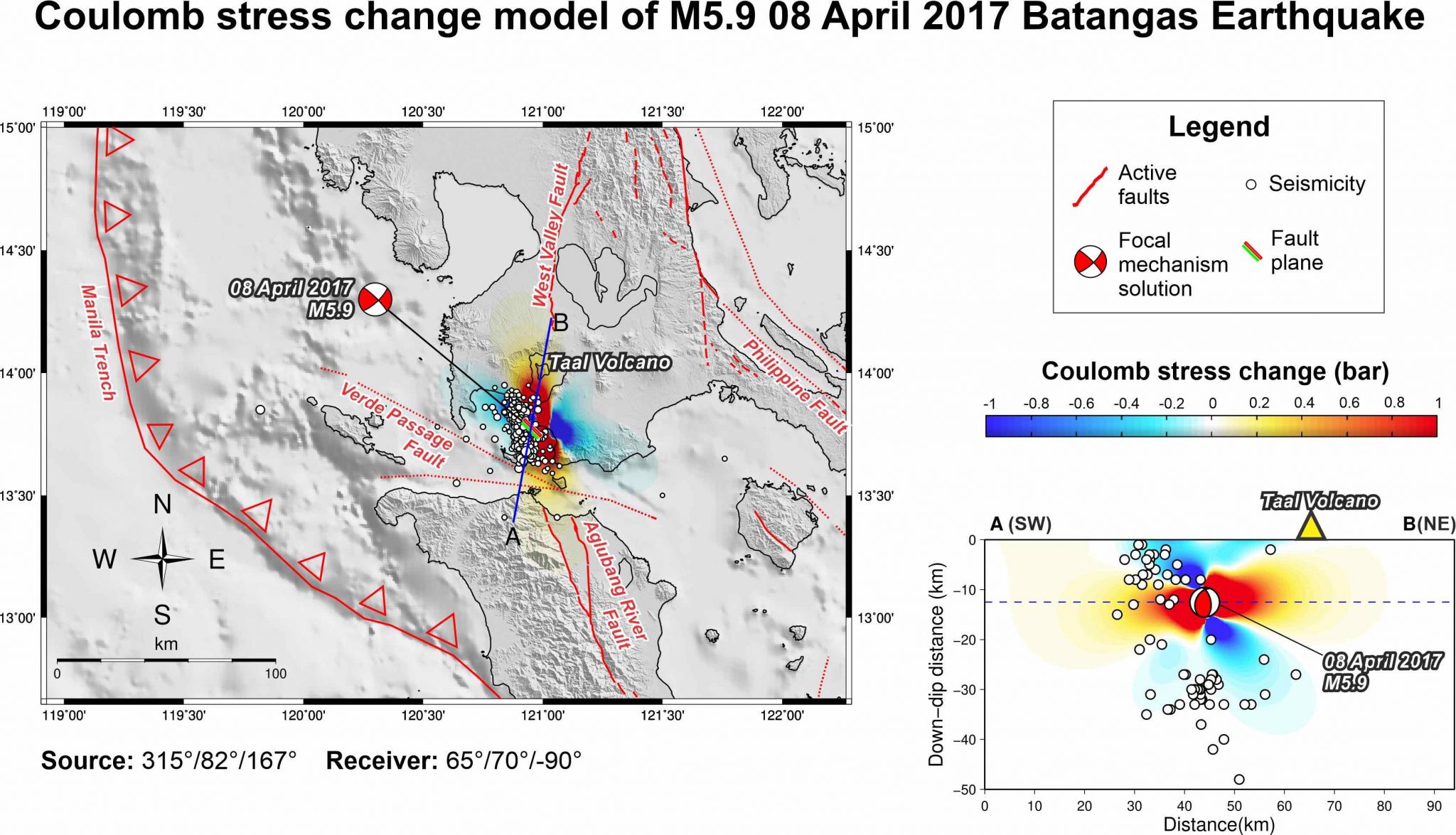 Latest Philippine earthquake reveals tectonic complexity - Temblor.net