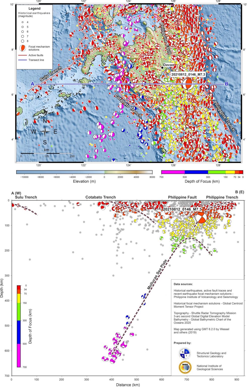 Another large earthquake strikes the southern Philippines - Temblor.net