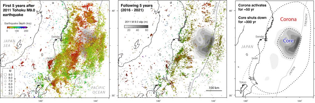 Megathrust earthquakes impact surrounding seismicity for centuries ...