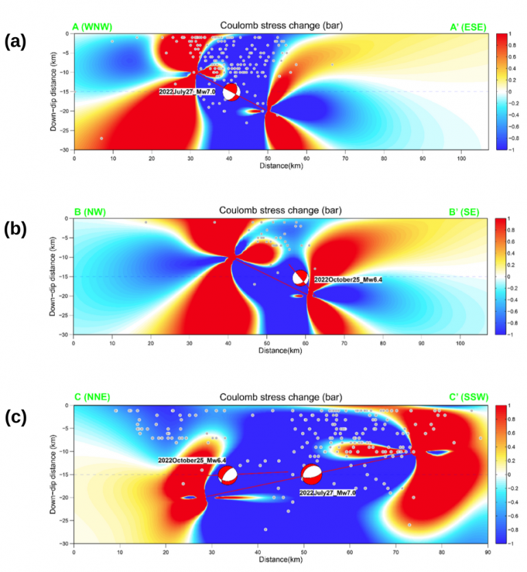 Two large quakes hit Abra, Philippines, in three months. What does this ...