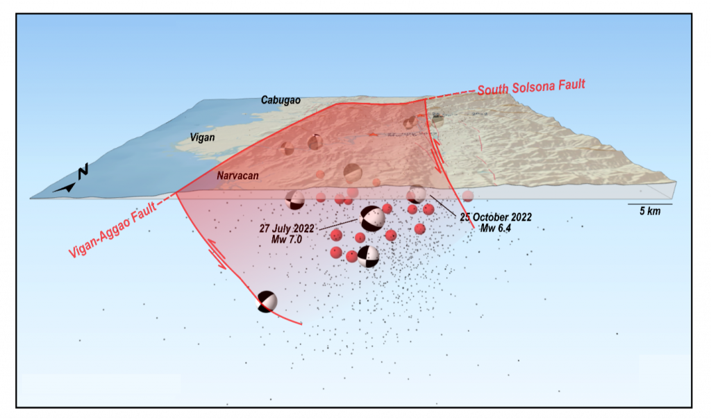 Two large quakes hit Abra, Philippines, in three months. What does this ...
