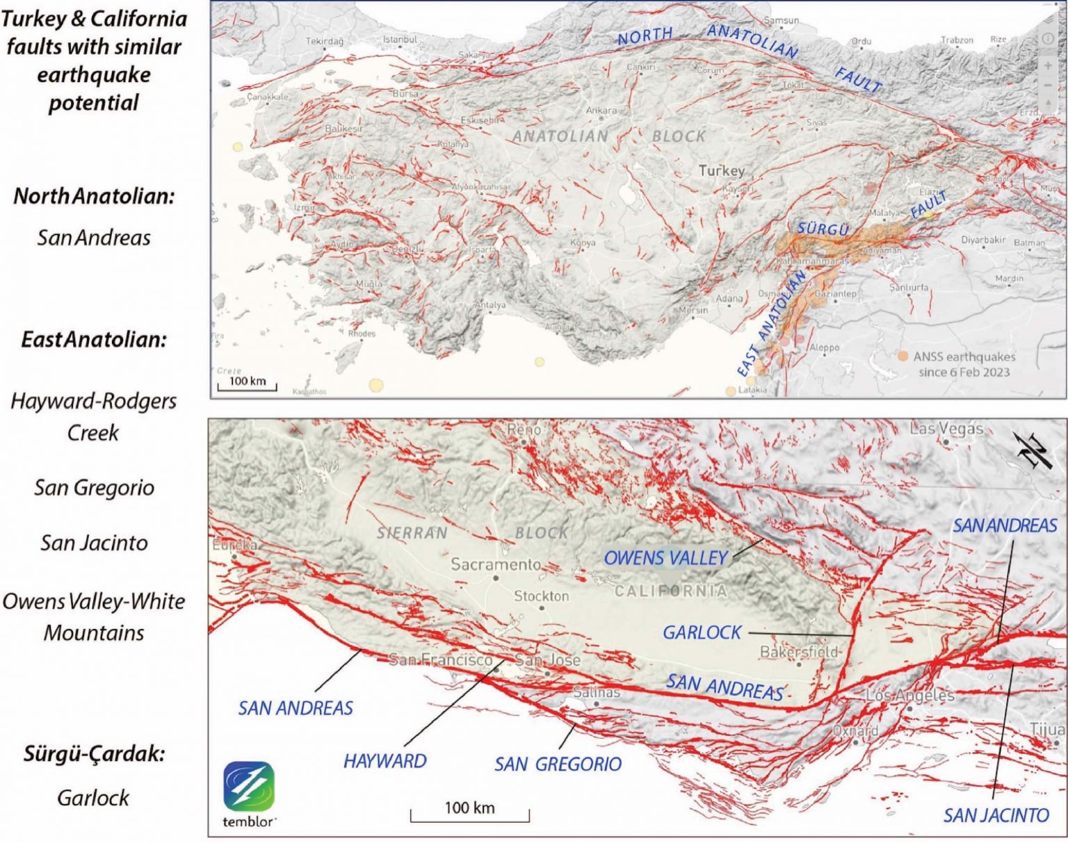 Interactions, stress changes, mysteries, and partial forecasts of the ...