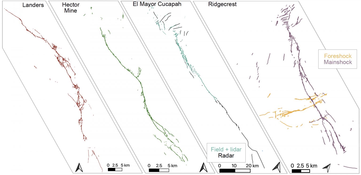 New model tackles immature faults and their widespread fractures ...