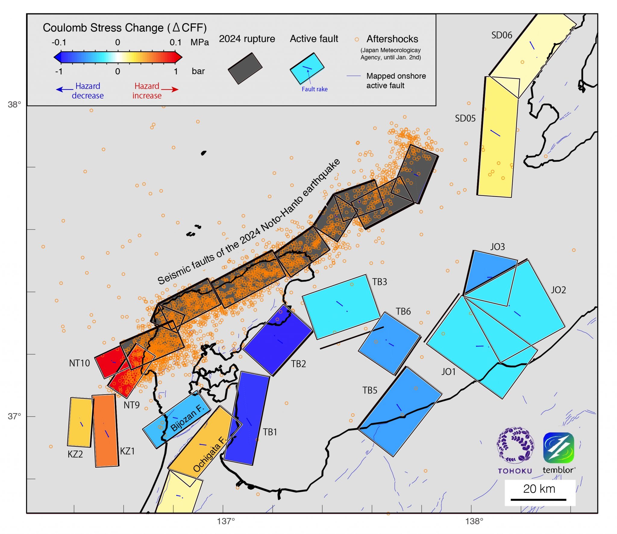 Intense seismic swarm punctuated by a magnitude 7.5 Japan shock ...
