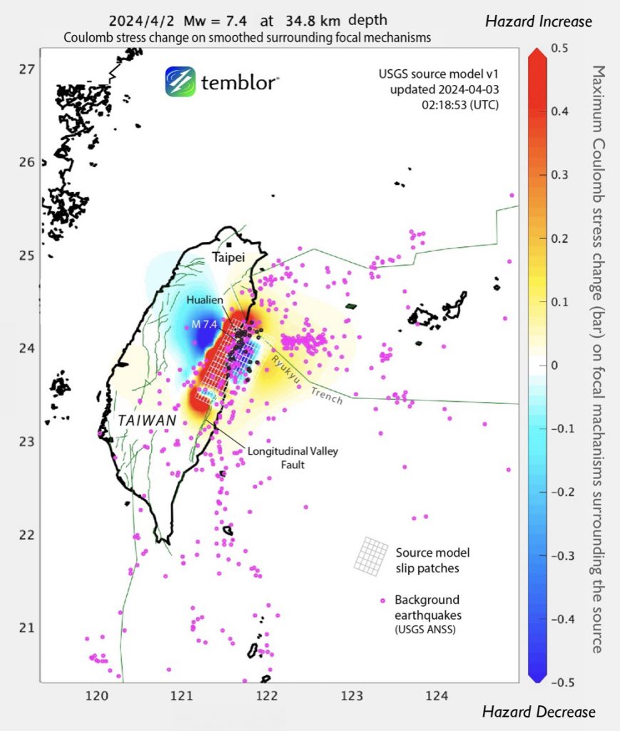 Magnitude 7.4 shock ruptures a fault in the Longitudinal Valley of ...