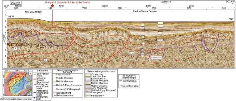 Earthquakes rattle Palawan, Philippines: Is the region as stable as we ...