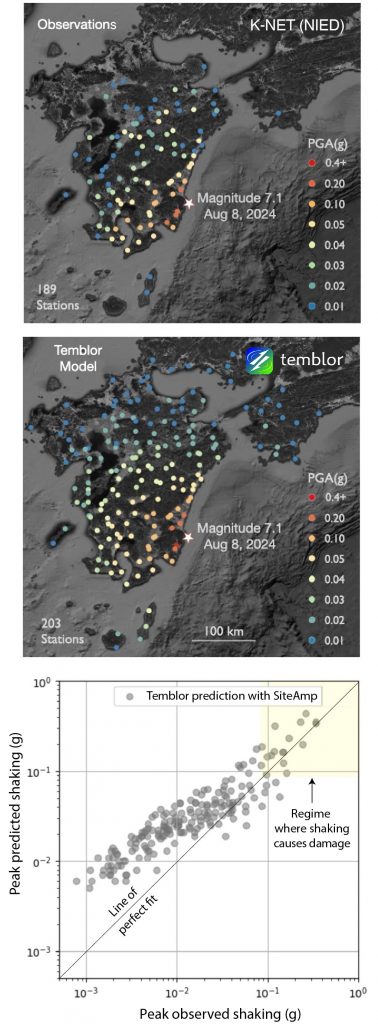 Japan's magnitude 7.1 shock triggers megaquake warning. How likely is ...