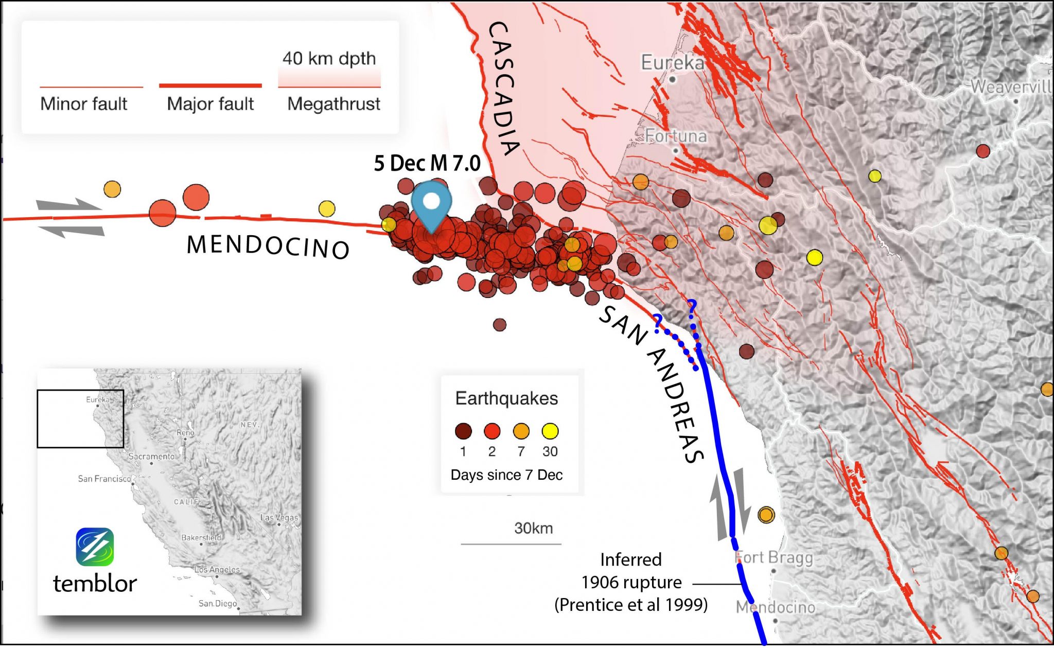 Did the 2024 magnitude 7.0 Cape Mendocino earthquake trigger aftershocks on the San Andreas ...